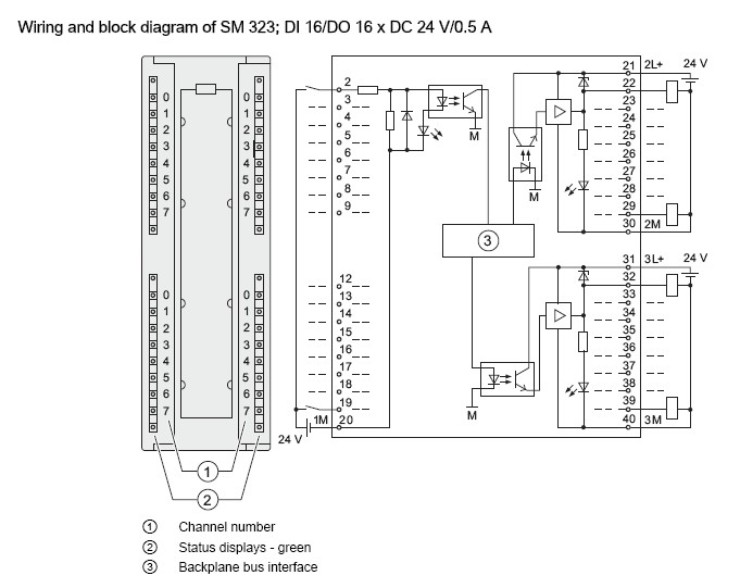 Siemens Plc Wiring Diagram Pdf